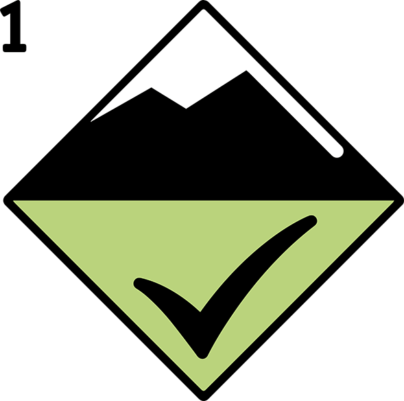 Avalanche Danger Scale – EAWS