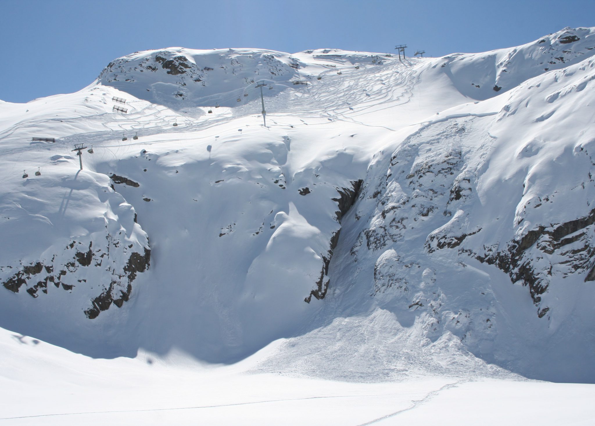 Avalanche Size – EAWS