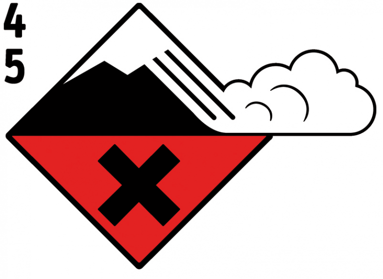 Downloads/Resources – EAWS