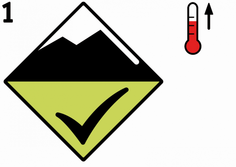 Downloads/Resources – EAWS