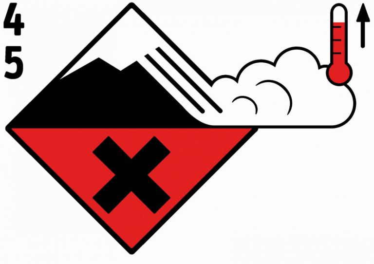 Downloads/Resources – EAWS